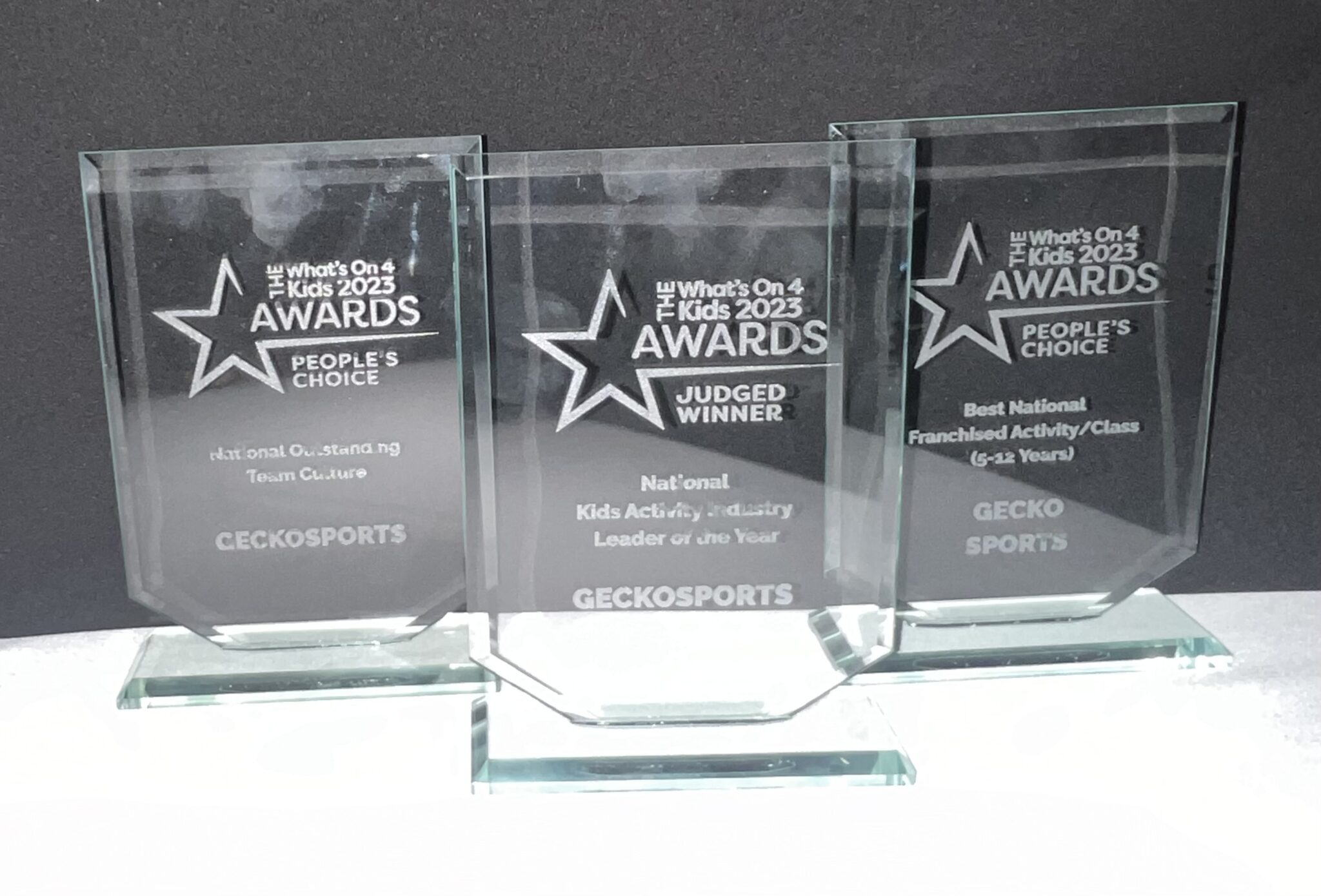 Gilbert's News: Explore the Latest News and Updates GeckoSports